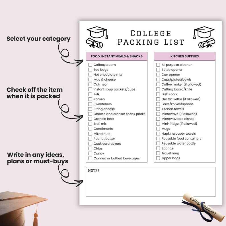 College Packing List for Girls, Dorm Room Essentials Checklist, Must ...