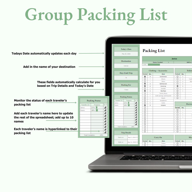 Travel Packing List, Google Sheets Spreadsheet, Digital Travel ...