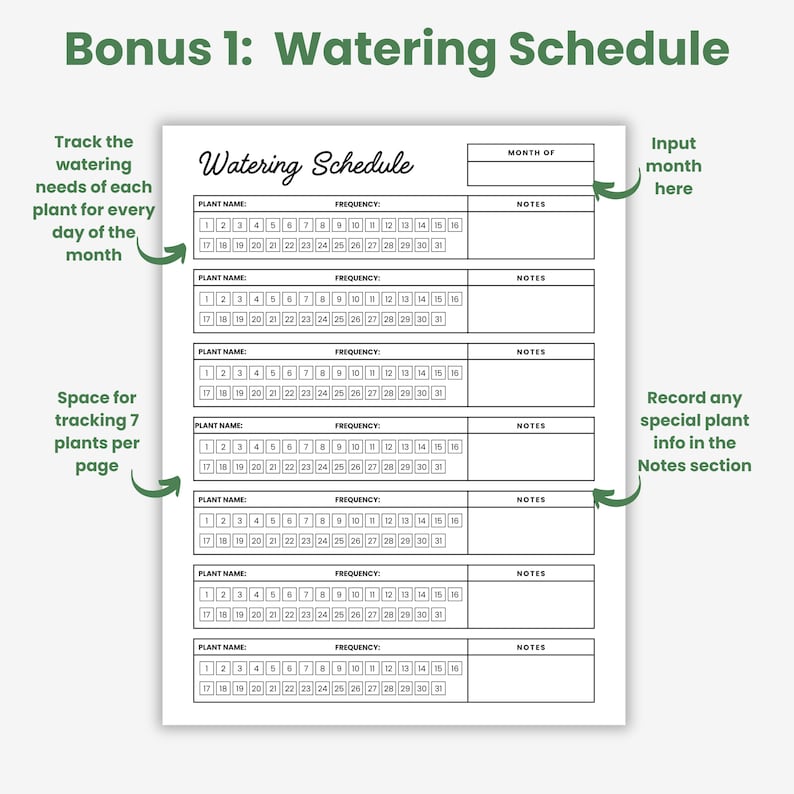 Plant Profile, Watering Schedule, Plant Care Journal, Houseplant Care ...