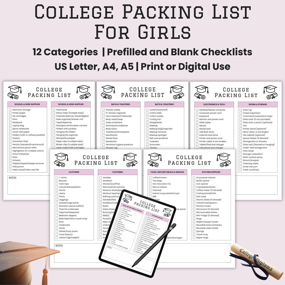 College Packing List for Girls, Dorm Room Essentials Checklist, Must ...