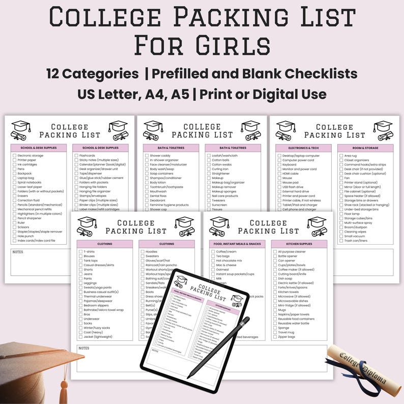 College Packing List for Girls, Dorm Room Essentials Checklist, Must ...