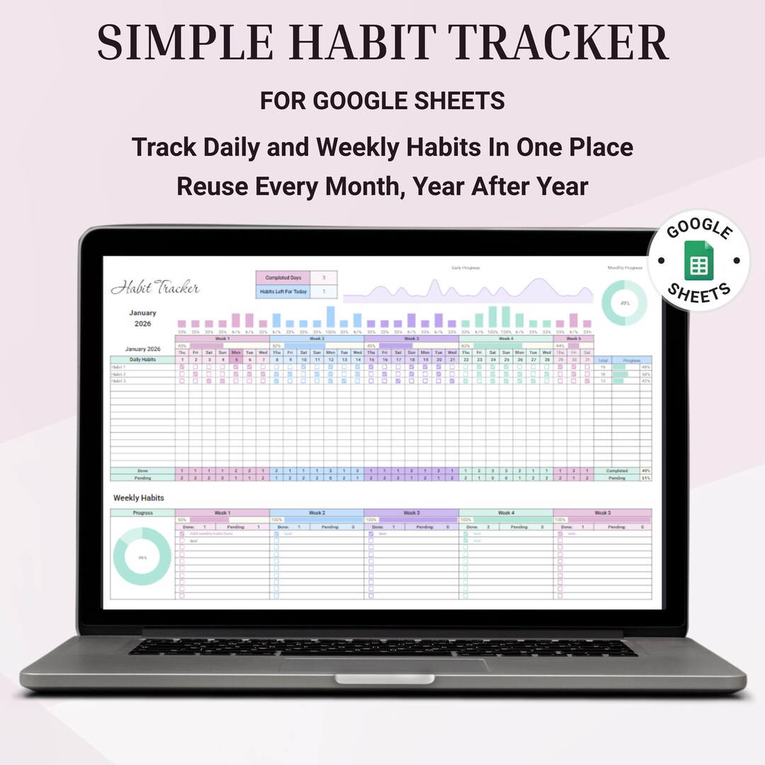 Habit Tracker, Google Sheets Spreadsheet Template, Digital Goal Planner ...