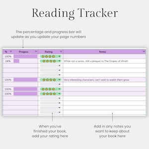 Simple Reading Tracker, Google Sheets Spreadsheet, Book Reading Planner ...