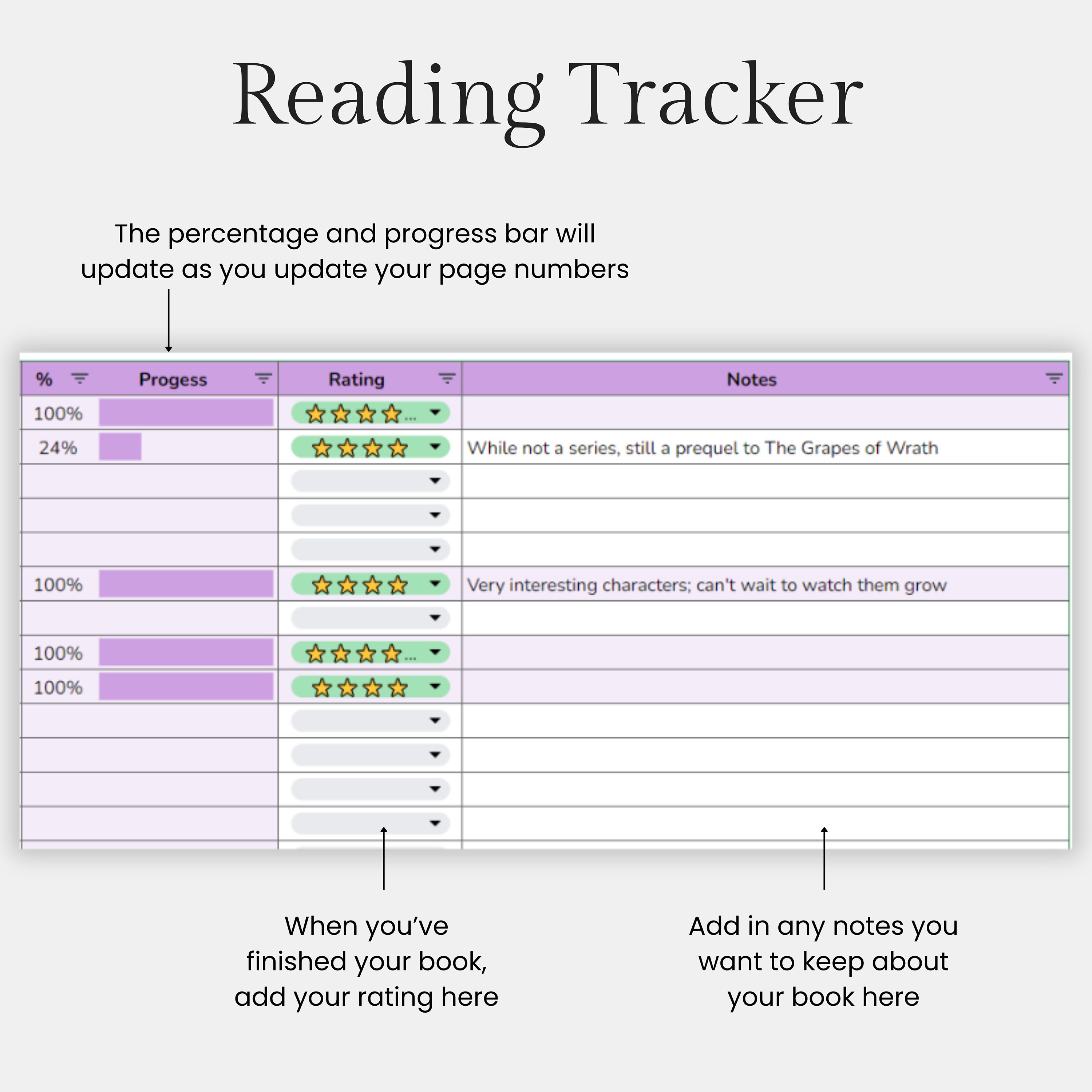 Simple Reading Tracker, Google Sheets Spreadsheet, Book Reading Planner ...