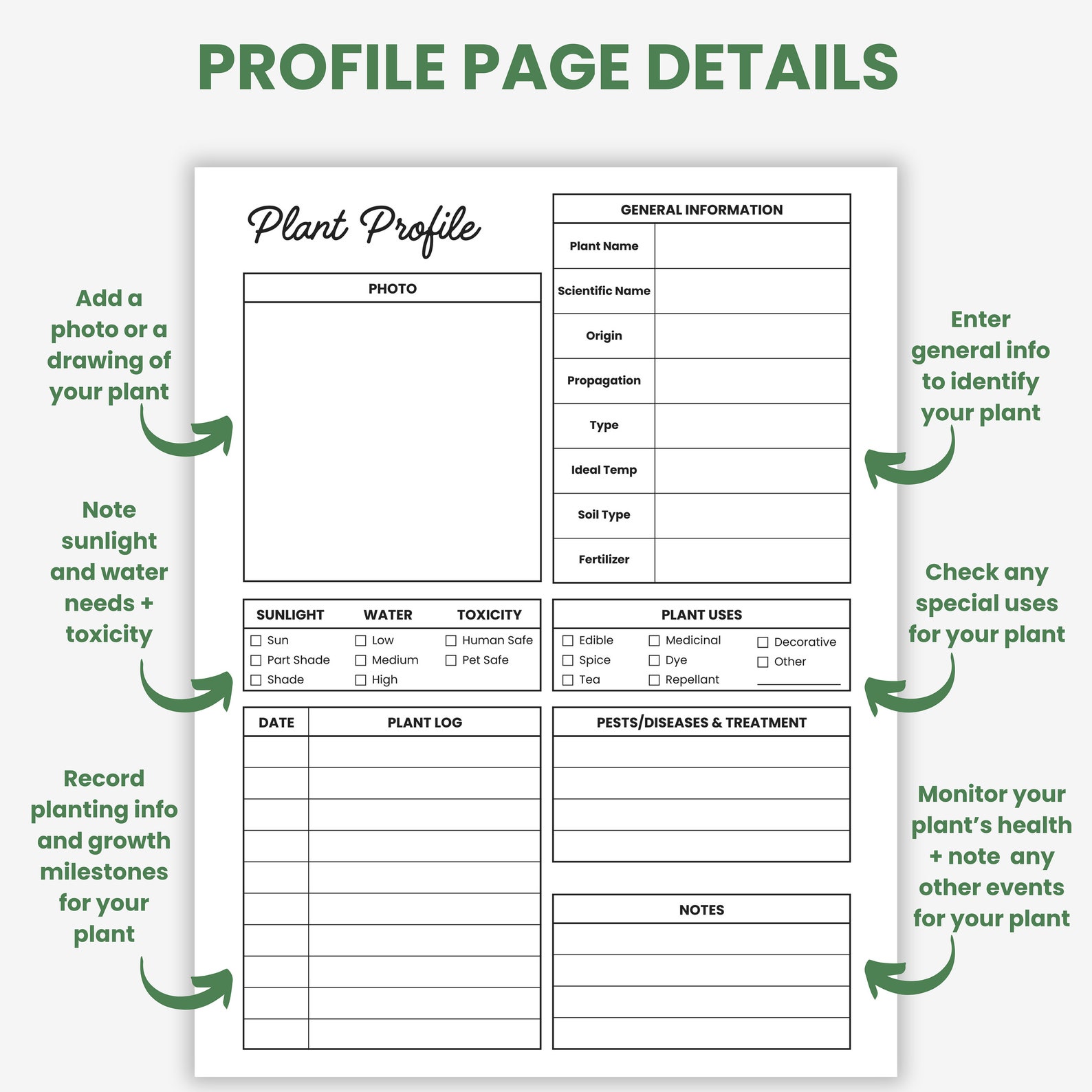 Plant Profile, Watering Schedule, Plant Care Journal, Houseplant Care ...