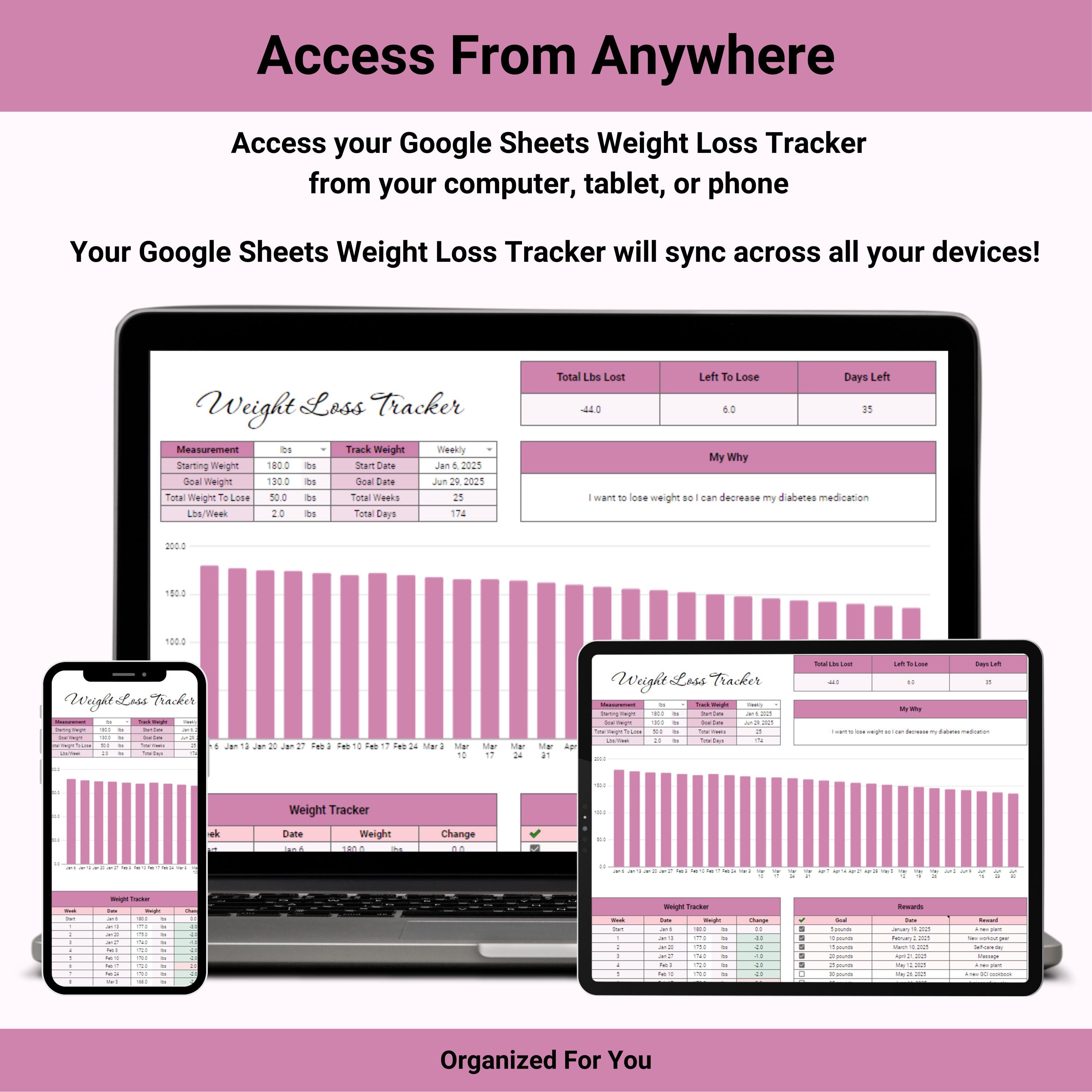 Weight Loss Tracker, Google Sheets Digital Weight Loss Planner, Weekly ...