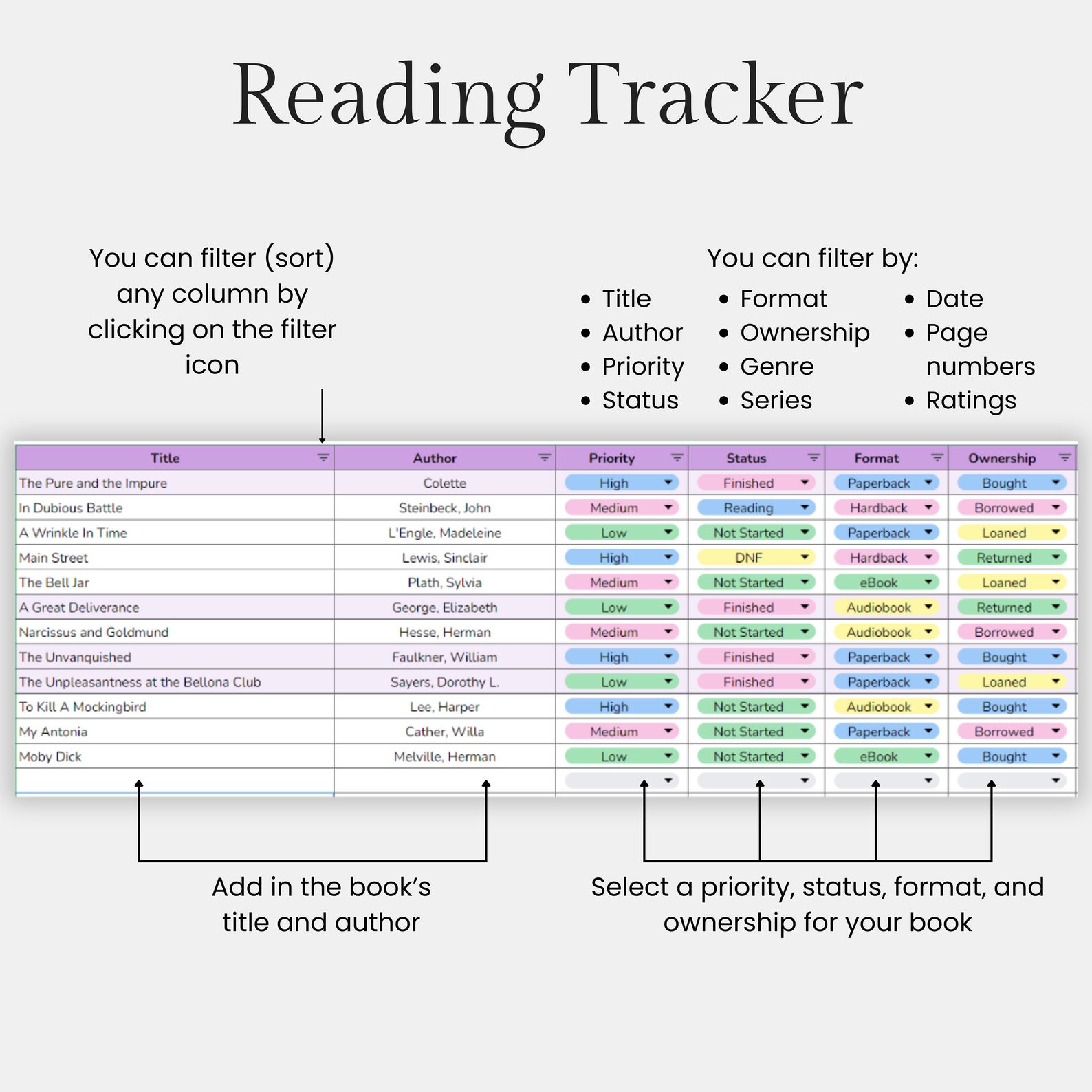 Simple Reading Tracker, Google Sheets Spreadsheet, Book Reading Planner ...