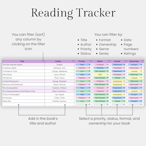 Simple Reading Tracker, Google Sheets Spreadsheet, Book Reading Planner ...