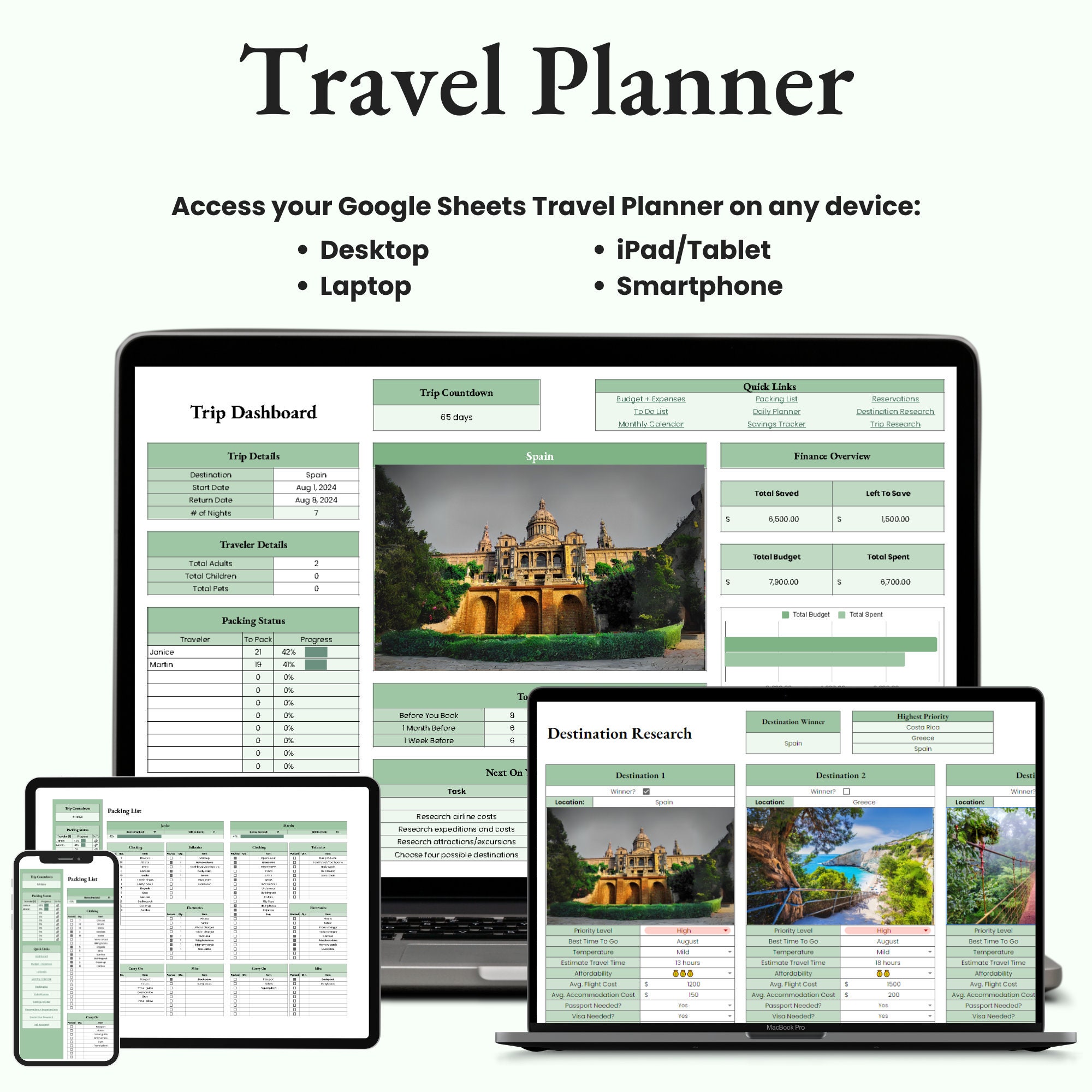 Travel Planner, Google Sheets Digital Trip Planner, Travel Budget ...