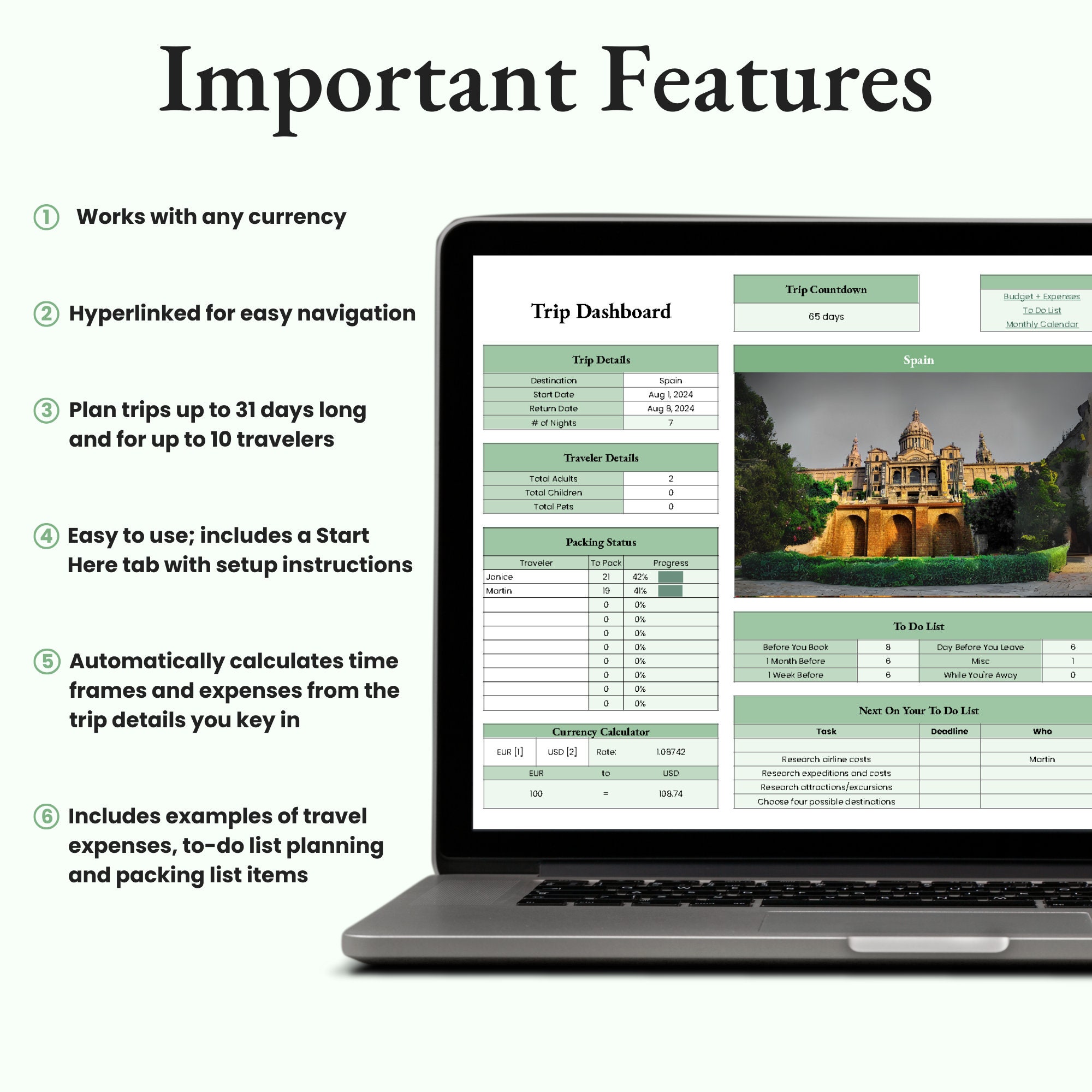 Travel Planner, Google Sheets Digital Trip Planner, Travel Budget ...