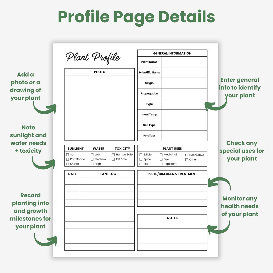 Plant Profile, Watering Schedule, Plant Care Journal, Houseplant Care ...