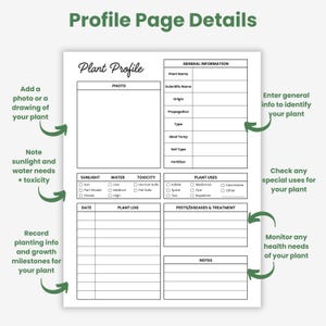 Plant Profile, Watering Schedule, Plant Care Journal, Houseplant Care ...