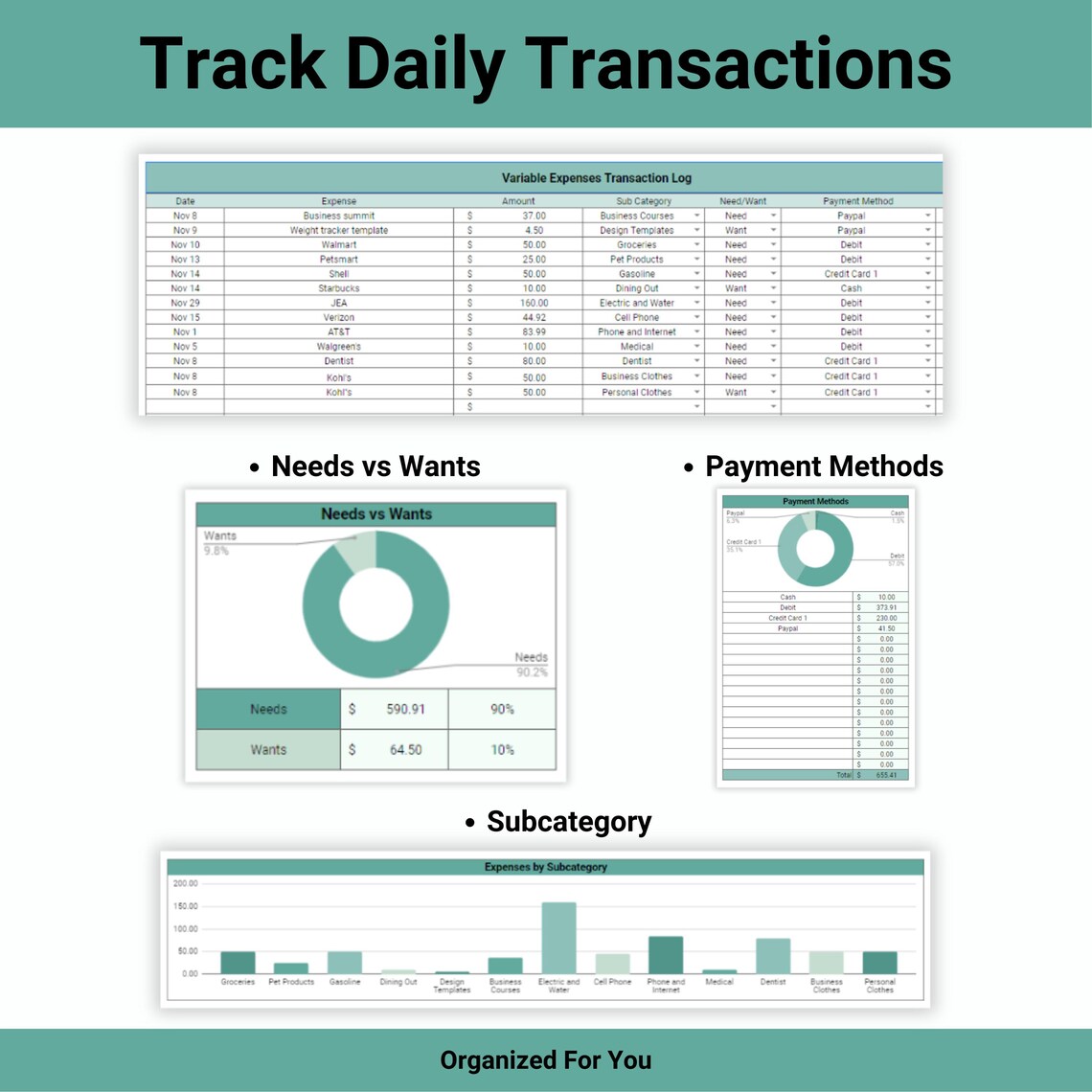 Google Sheets Budget Tracker, Income and Expense Tracker, Bill Calendar ...