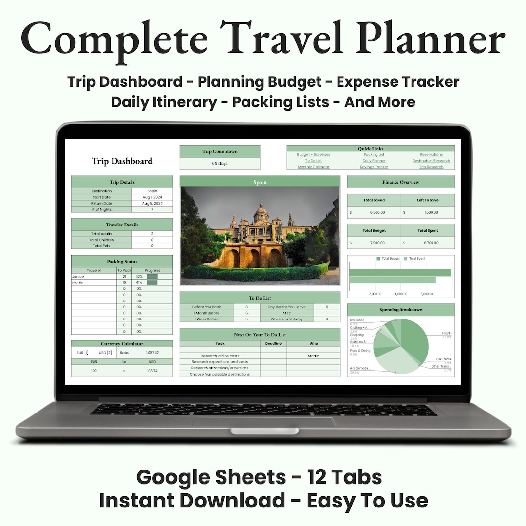 Travel Planner, Google Sheets Digital Trip Planner, Travel Budget ...