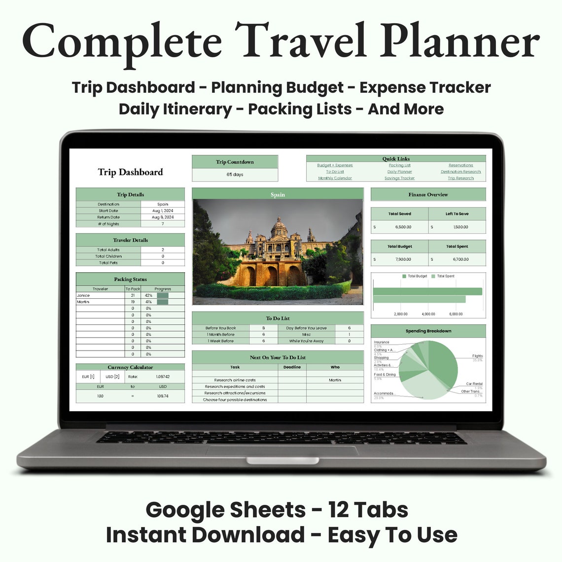 Travel Planner, Google Sheets Digital Trip Planner, Travel Budget ...