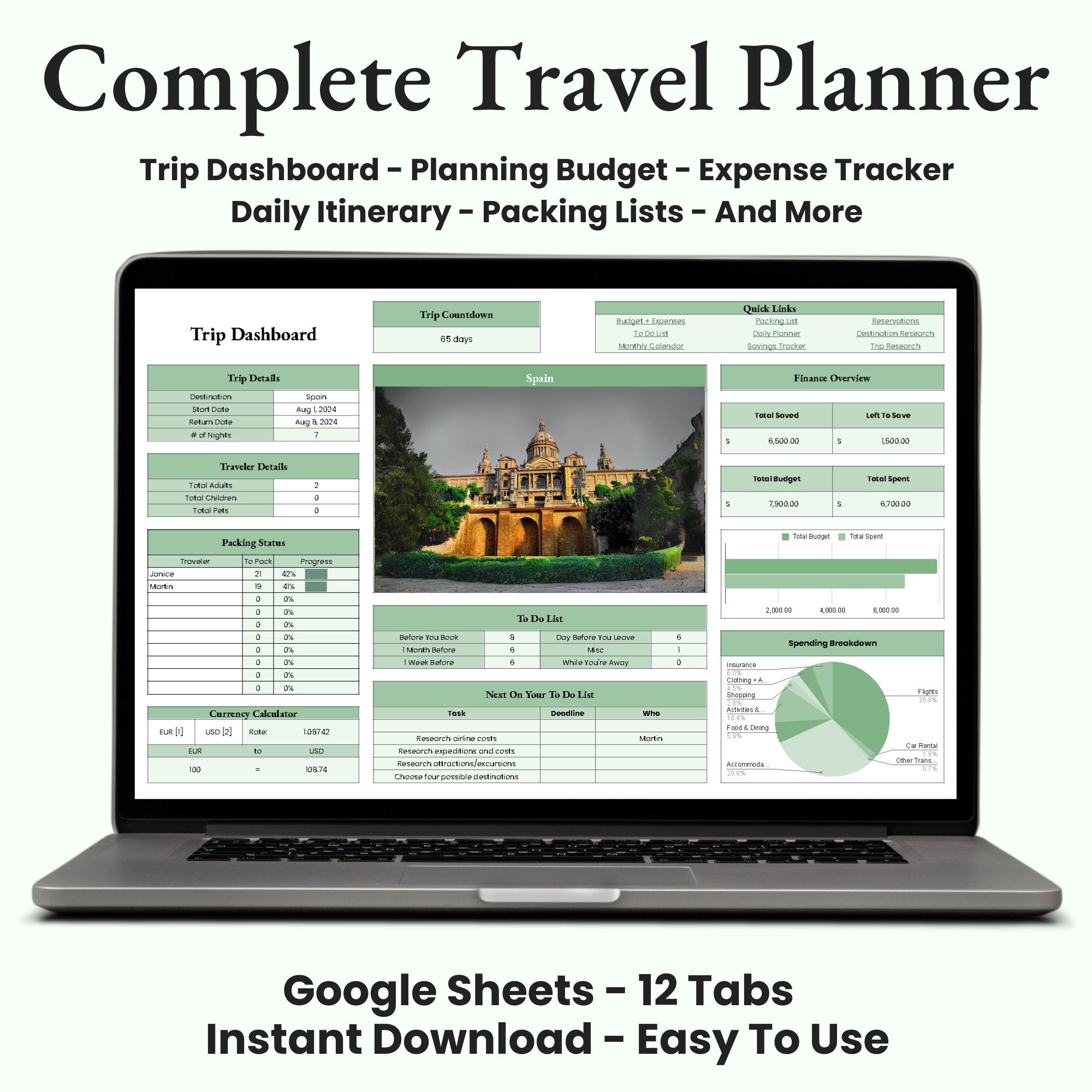 Travel Planner, Google Sheets Digital Trip Planner, Travel Budget ...