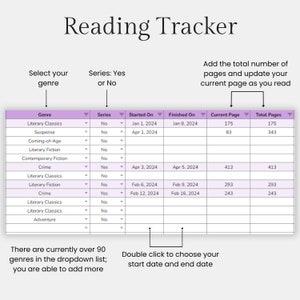Simple Reading Tracker, Google Sheets Spreadsheet, Book Reading Planner ...