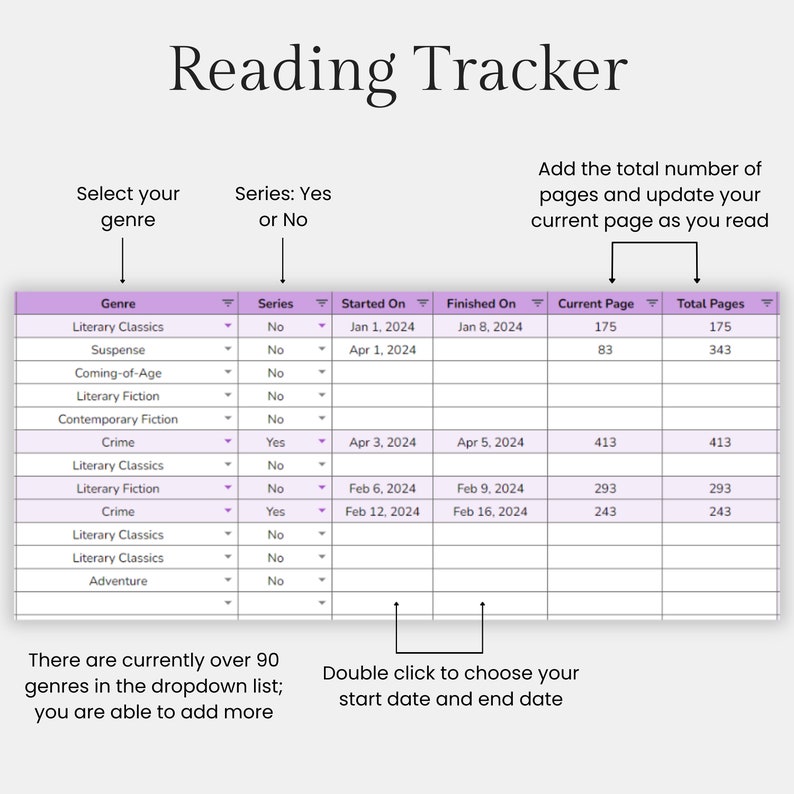 Simple Reading Tracker, Google Sheets Spreadsheet, Book Reading Planner ...