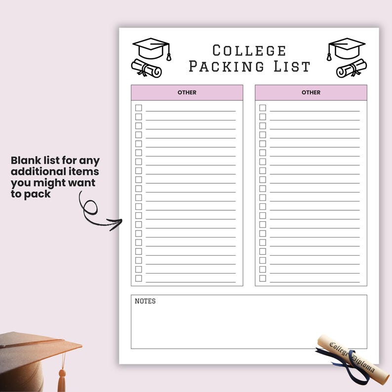 College Packing List for Girls, Dorm Room Essentials Checklist, Must ...