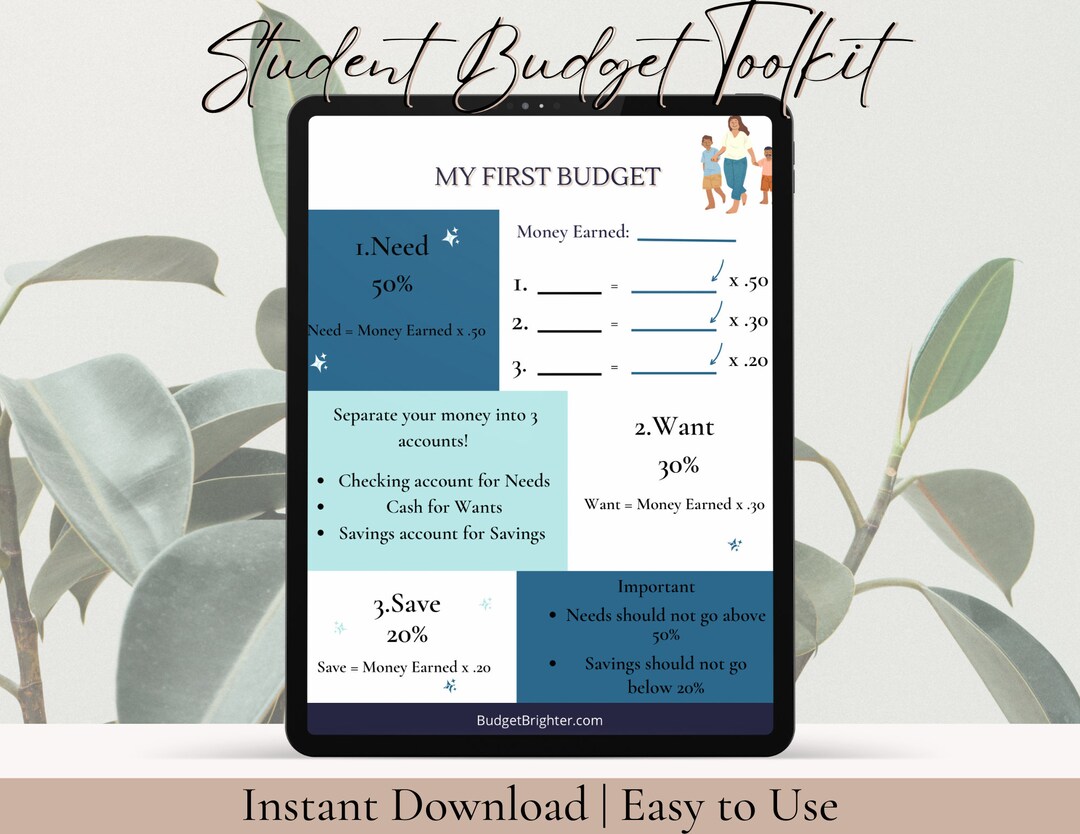 Student Budget Toolkit Budget for Teens Budgeting Template for ...