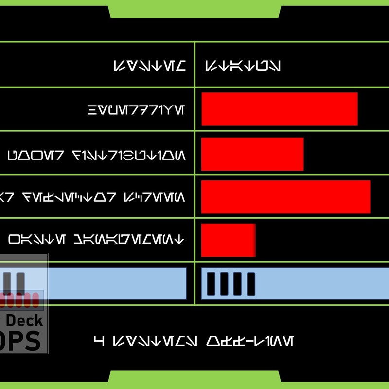 Sci Fi Hud Display - Etsy