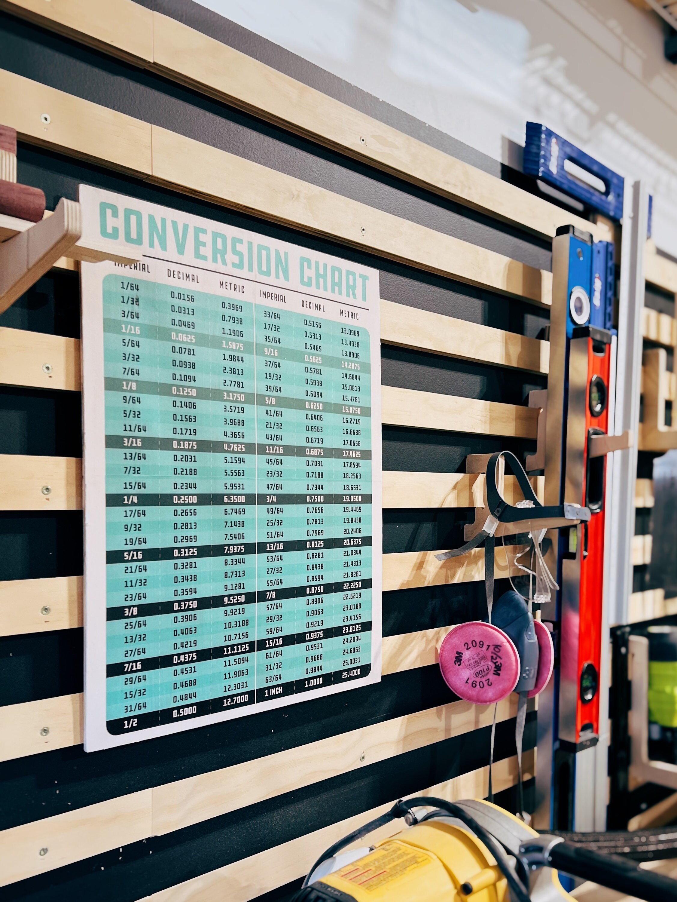 DIGITAL Shop Conversion Chart Imperial // Decimal // - Etsy