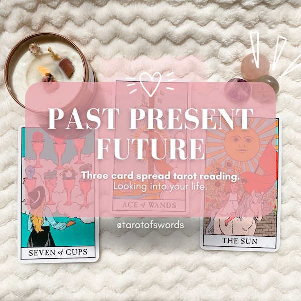 Past Present Future - Etsy