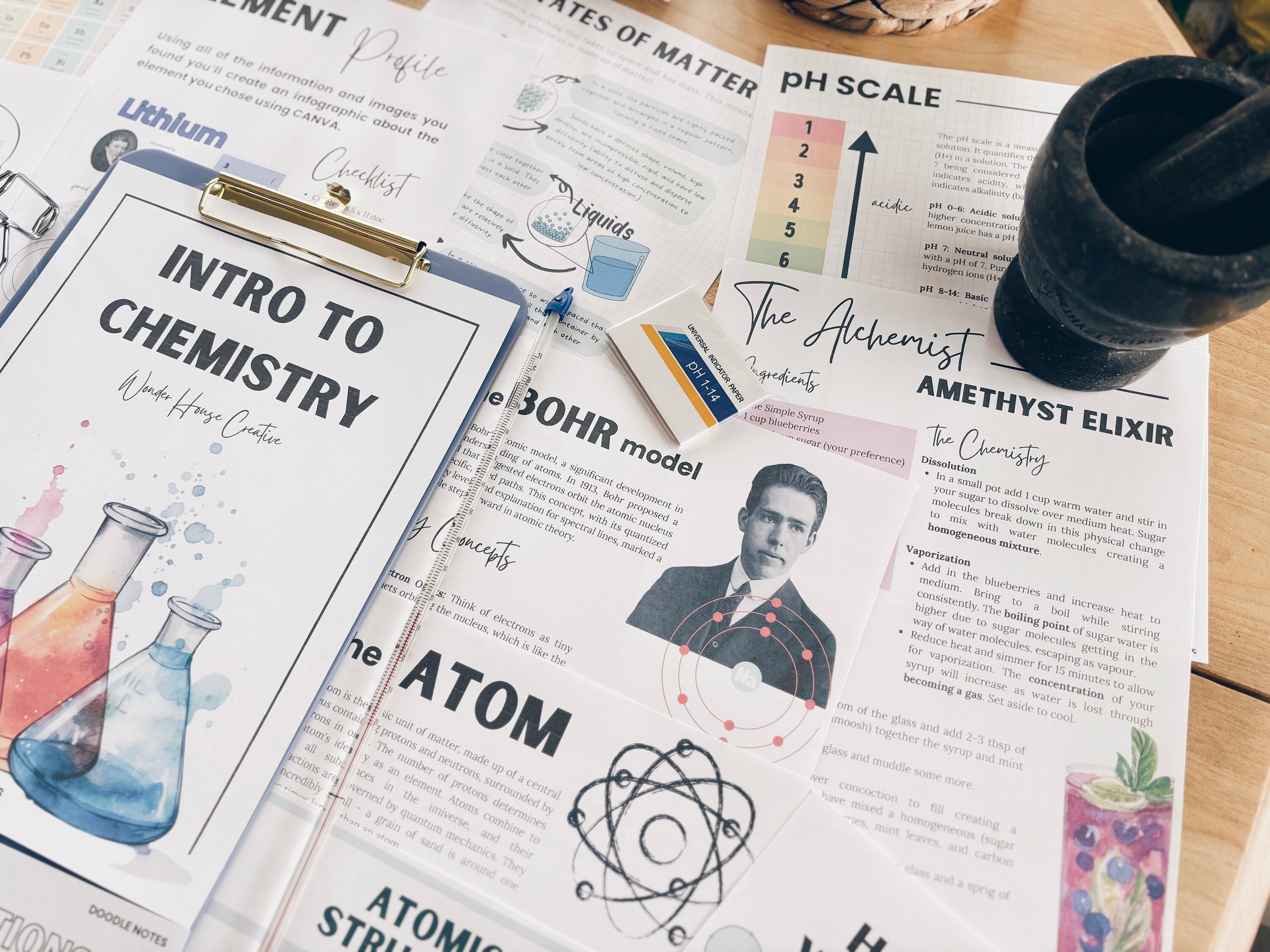 Intro to Chemistry Unit Study, Middle School High School Science ...