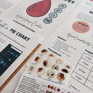 Blood Type Resource Pack, Middle School + High School Biology, Science ...