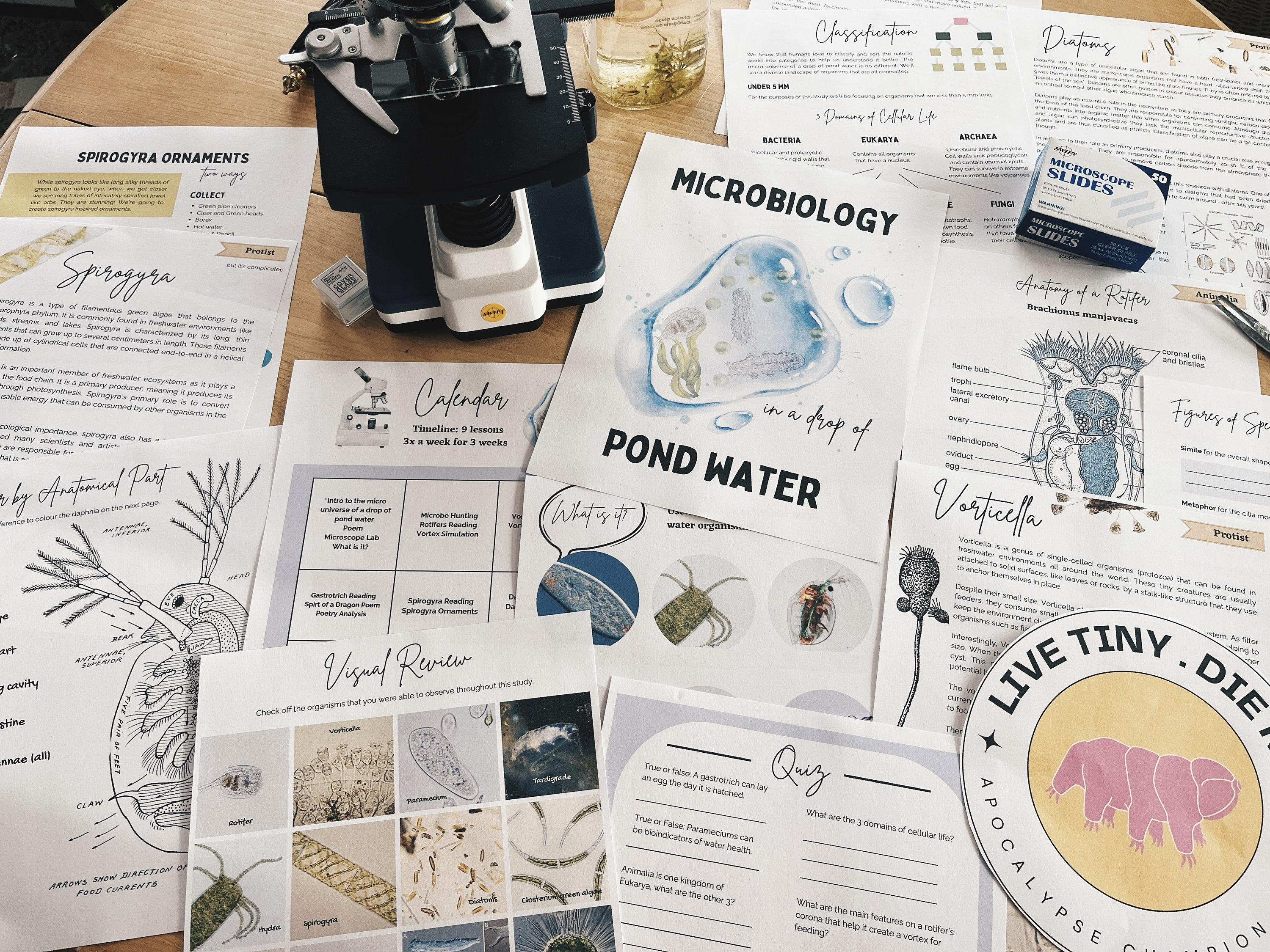 Microbiology in a Drop of Pond Water Unit Study, Middle School and High ...