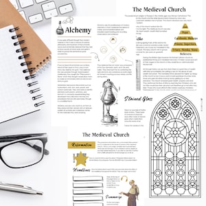 European Middle Ages Deep Dive, Middle Ages Unit Study, Middle School ...