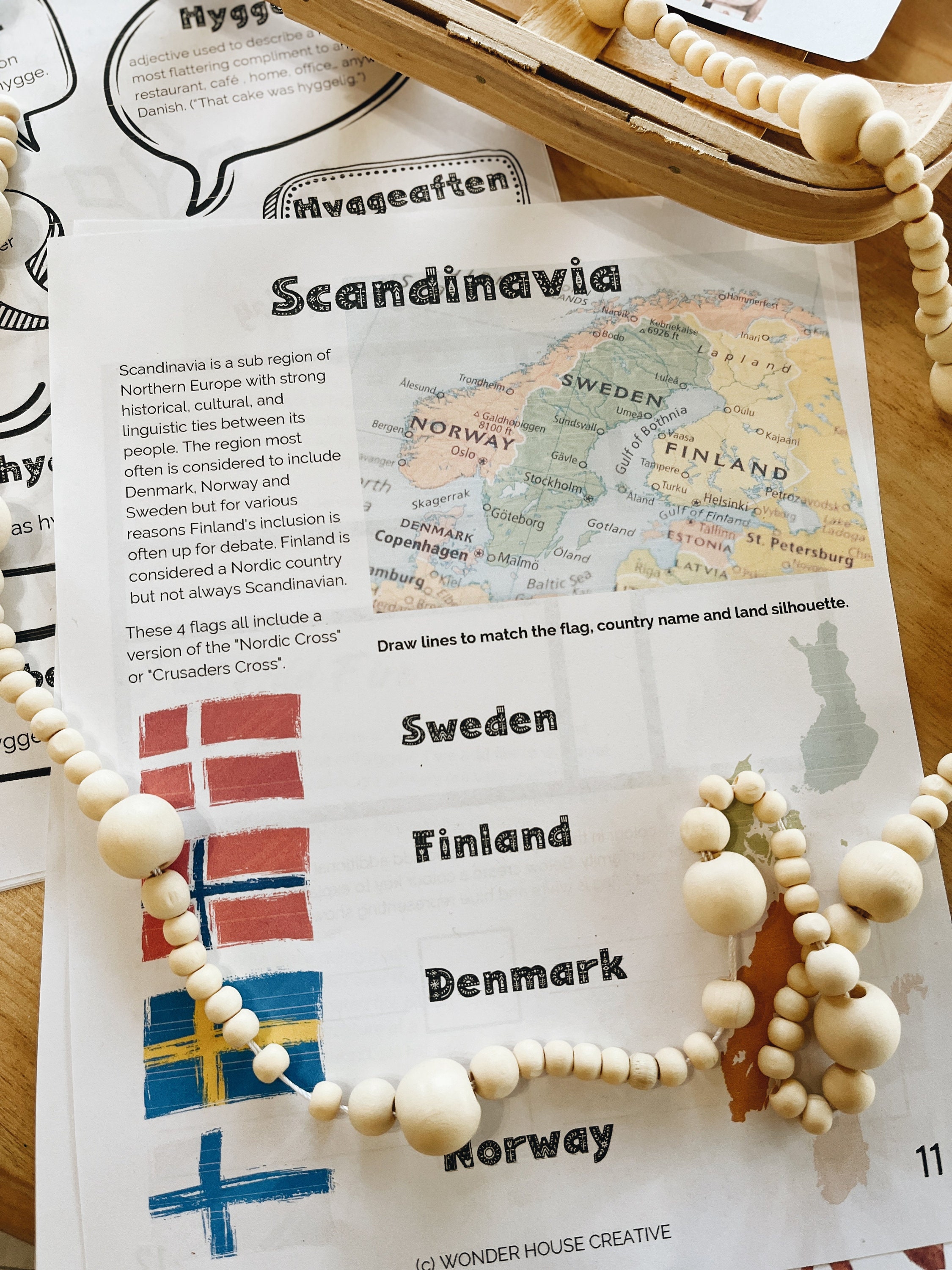 Hygge Unit Study, Deep Dive, Scandinavian Culture, Middle School ...