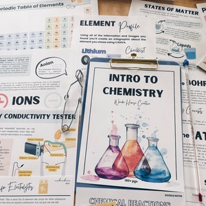 Intro to Chemistry Unit Study, Middle School High School Science ...