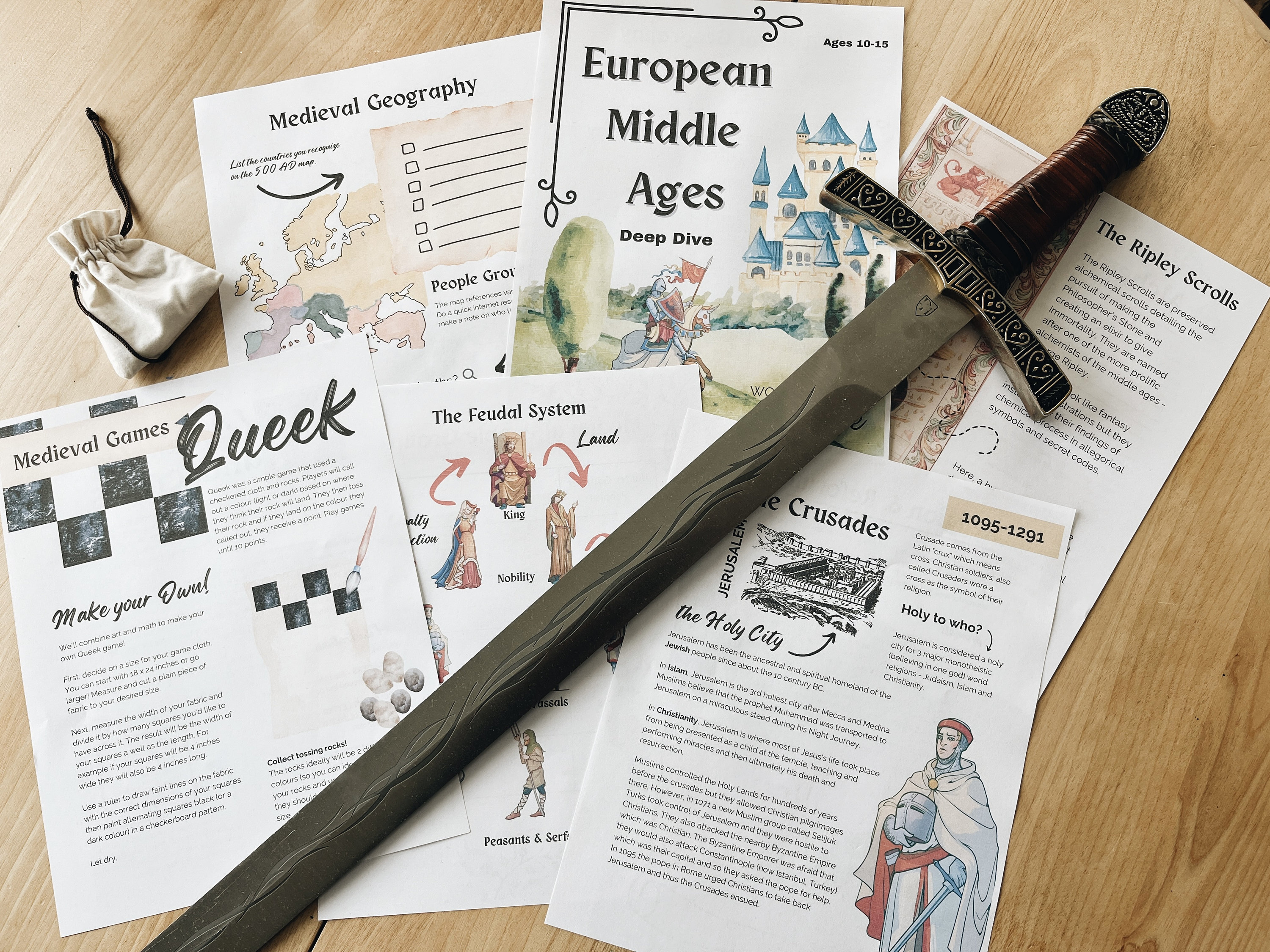 European Middle Ages Deep Dive, Middle Ages Unit Study, Middle School ...