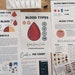 Blood Type Resource Pack, Middle School High School Biology, Science ...