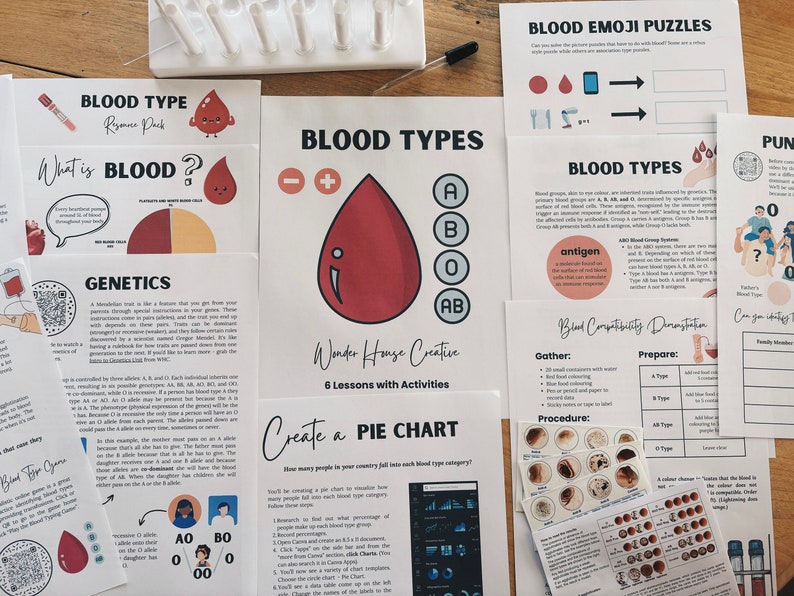 Blood Type Resource Pack, Middle School + High School Biology, Science ...