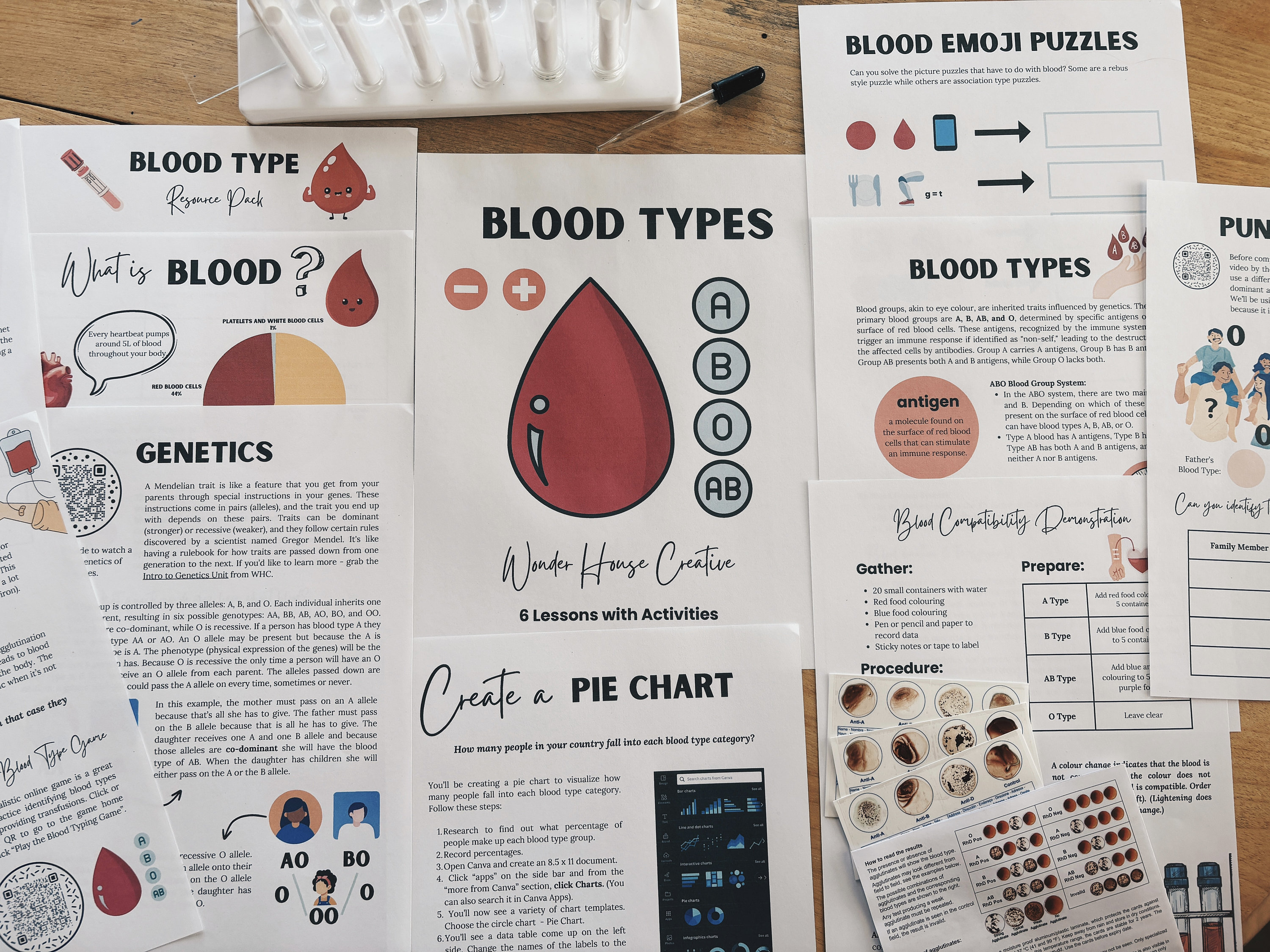 Blood Type Resource Pack, Middle School + High School Biology, Science ...