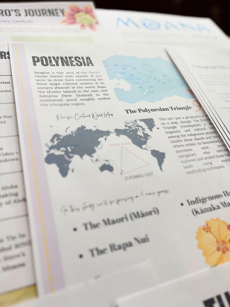 Age of Polynesian Wayfinders History Unit Study, Global History - Etsy