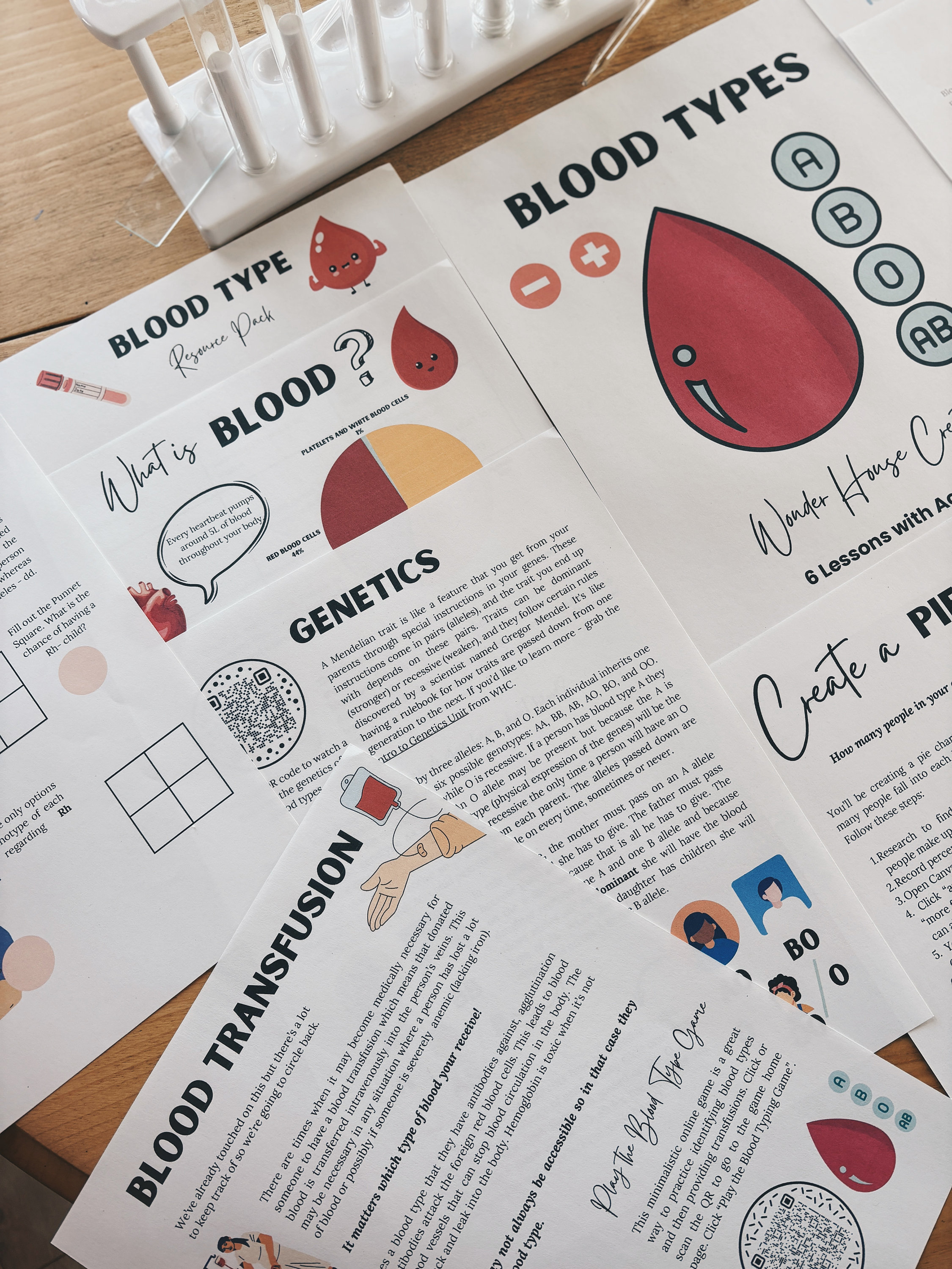 Blood Type Resource Pack, Middle School High School Biology, Science ...