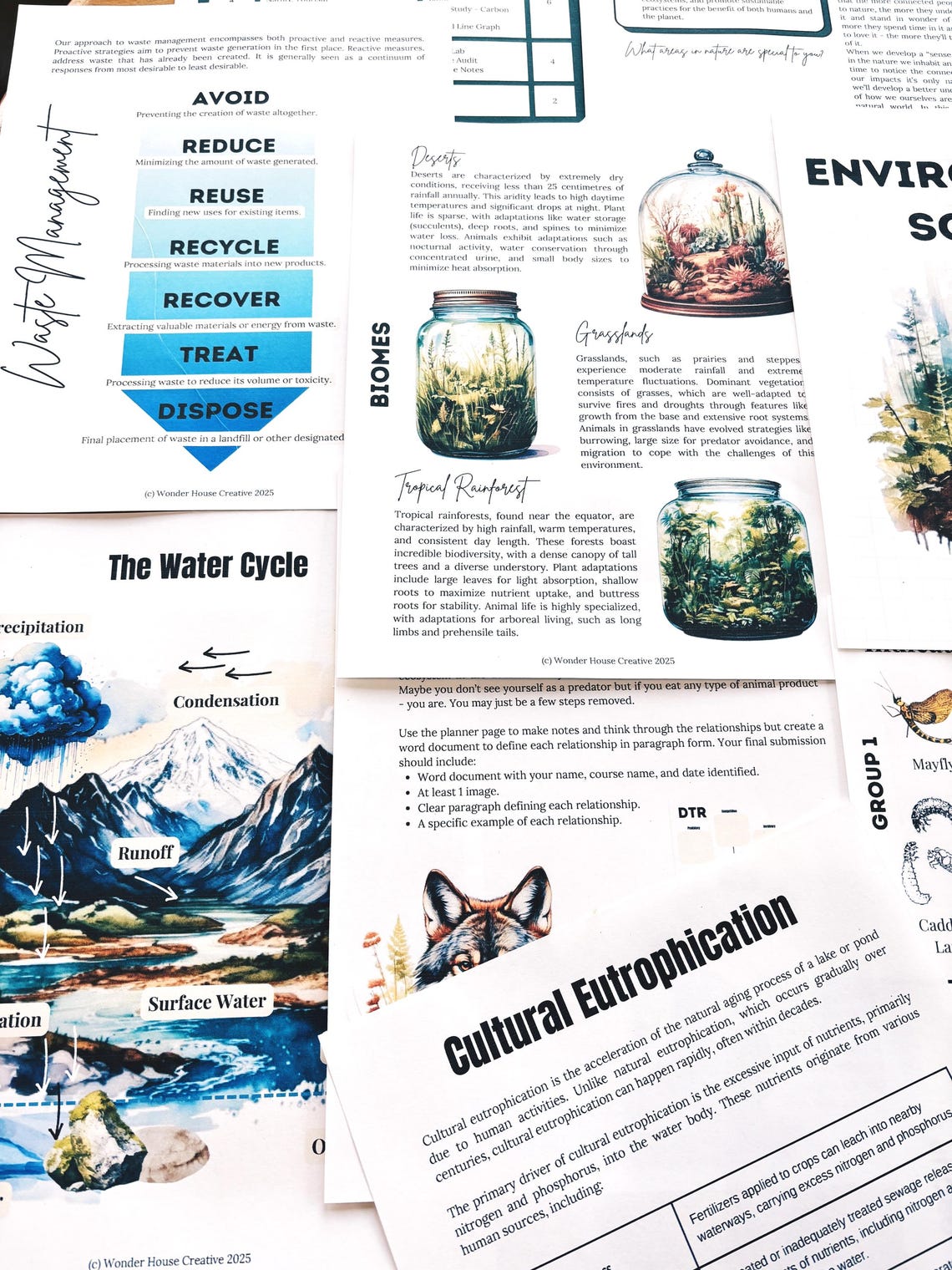 Environmental Science High School Course, 1 Credit, Enviro Sci 20 - Etsy