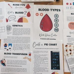Blood Type Resource Pack, Middle School + High School Biology, Science ...
