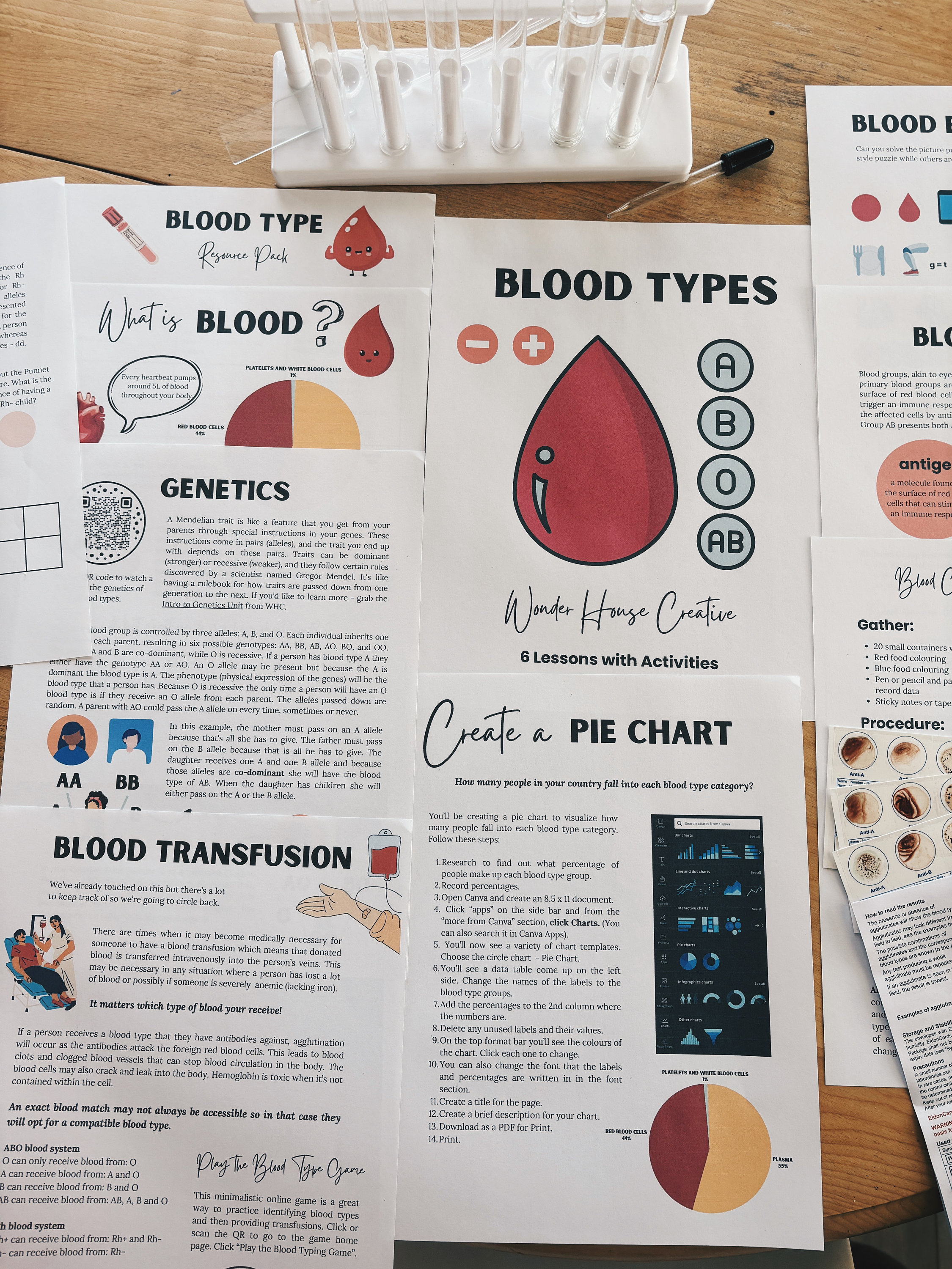Blood Type Resource Pack, Middle School High School Biology, Science ...