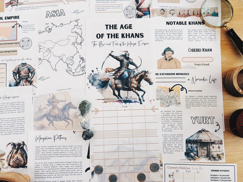 The Age of Khans Mongol Empire History/ela Unit Study, Middle School ...