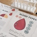 Blood Type Resource Pack, Middle School High School Biology, Science ...
