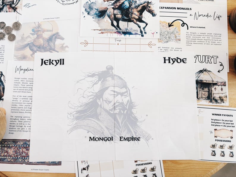 The Age of Khans Mongol Empire History/ela Unit Study, Middle School ...