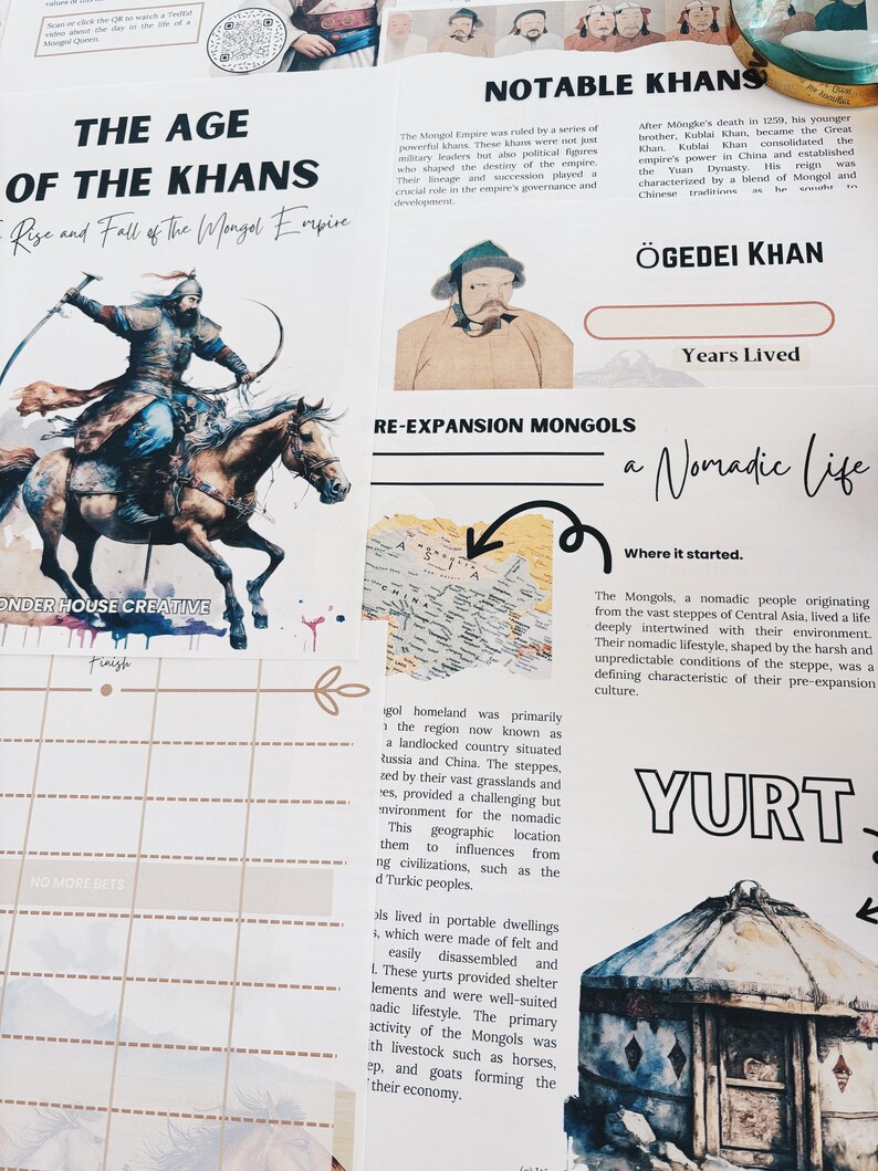 The Age of Khans Mongol Empire History/ela Unit Study, Middle School ...