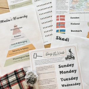 Hygge Unit Study, Deep Dive, Scandinavian Culture, Middle School ...