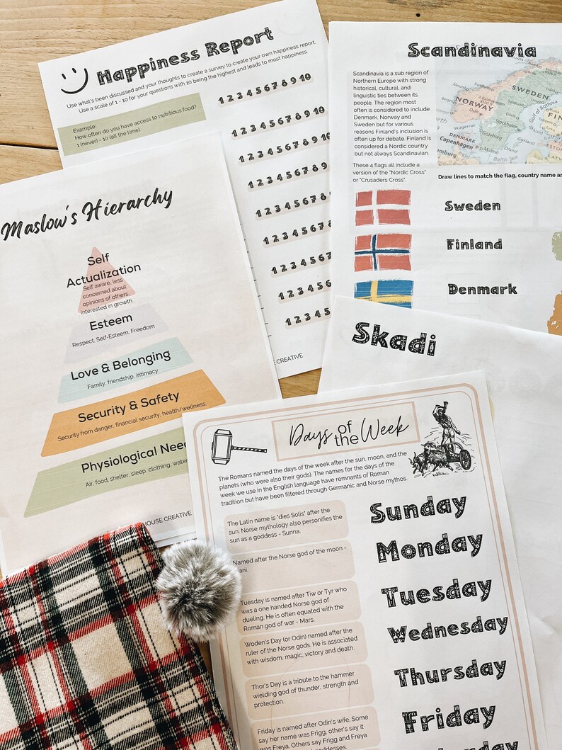 Hygge Unit Study, Deep Dive, Scandinavian Culture, Middle School ...