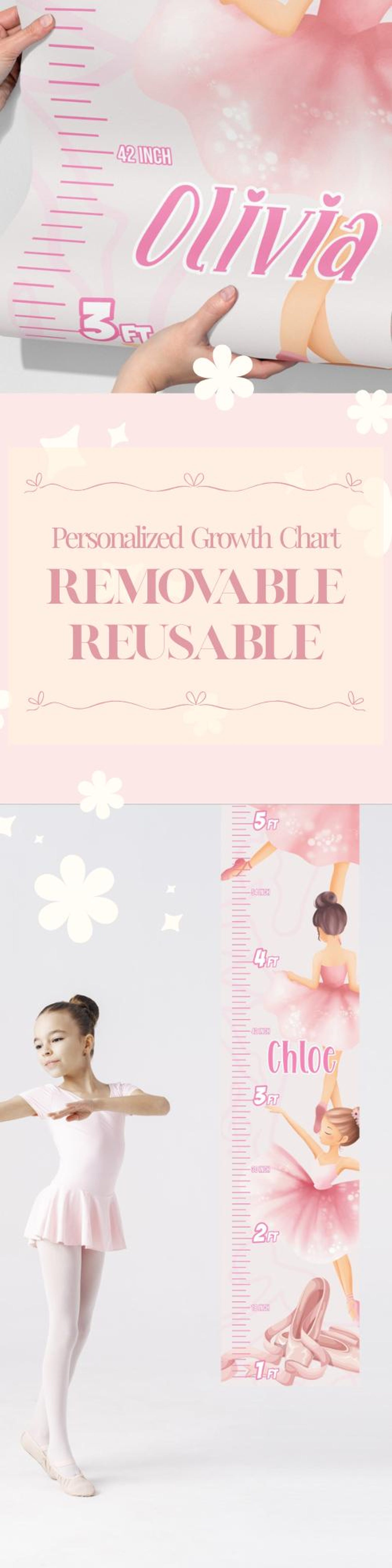Height Ruler Personalized Baby Shower Gift for Girl Nursery Decor ...