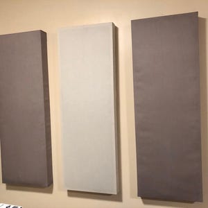 Acoustic Panel DIY Plans: Sound Treatment (PDF Download) - Etsy